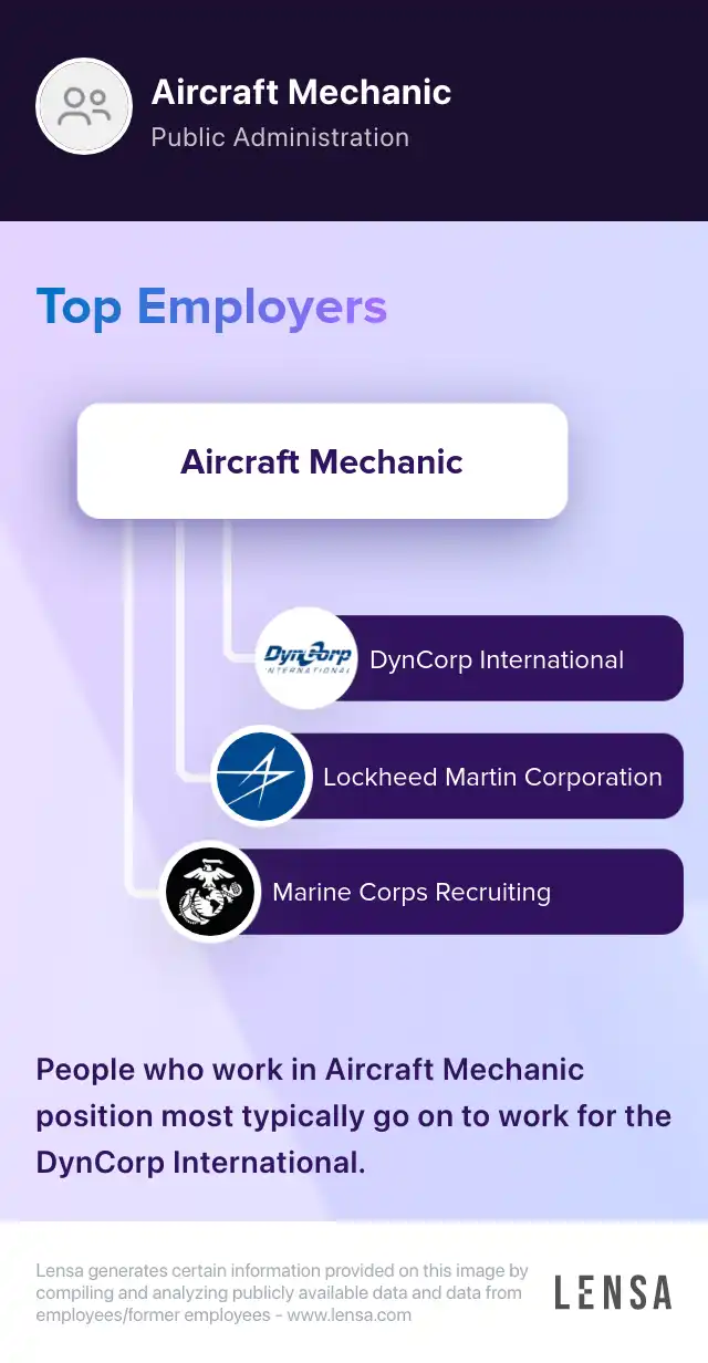 Aircraft Mechanic Helper job in Enid at Amentum | Lensa