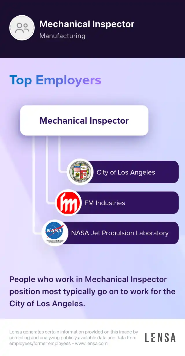 Mechanical Quality Inspector II job in Cincinnati at Kett Tool Company ...