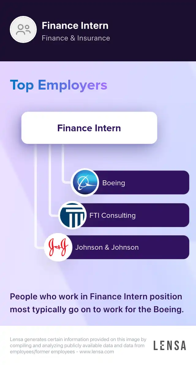 Finance Intern job in Salt Lake City at bioMerieux Inc. | Lensa