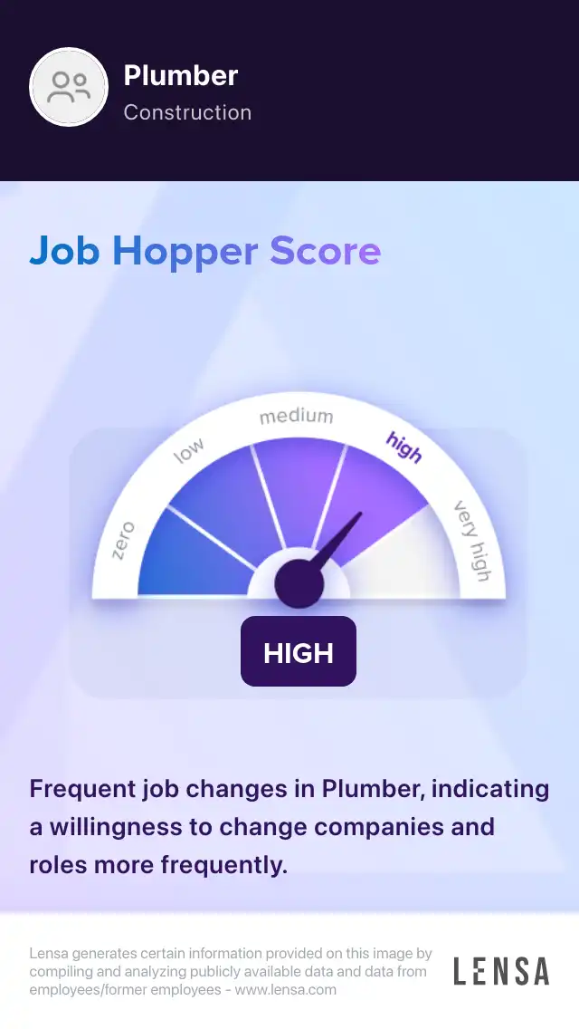 Plumber job in Kokomo at PRWT Services | Lensa