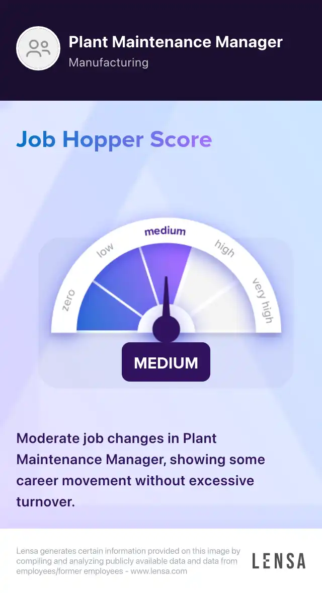 Plant Performance Manager job in Houston at amrize | Lensa