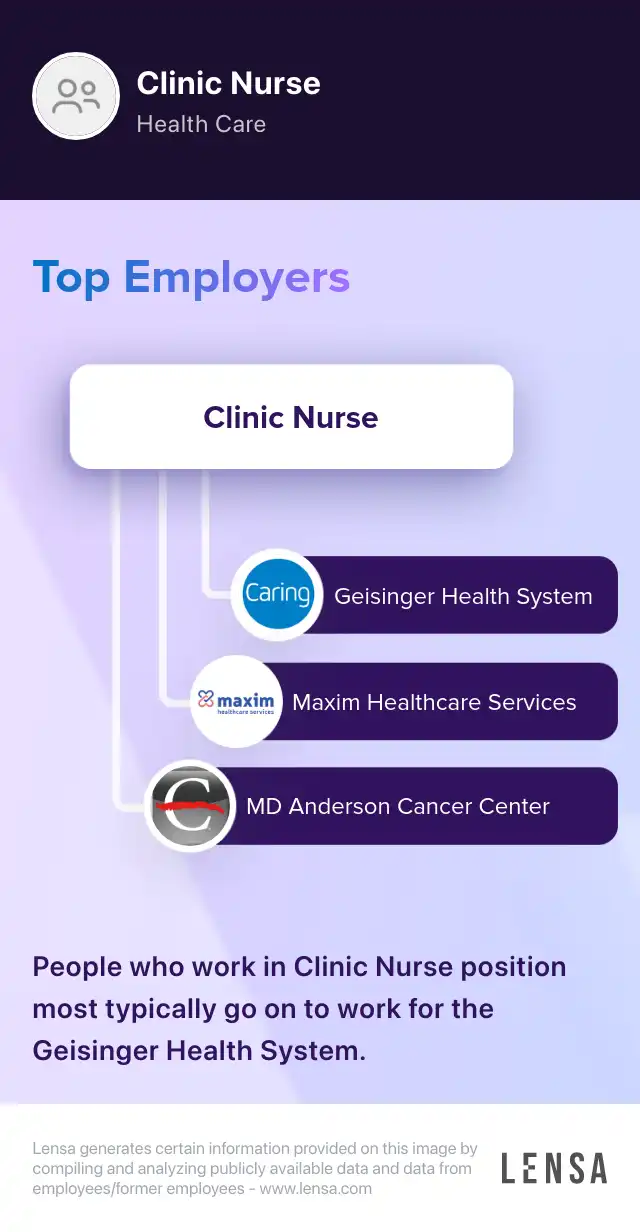 Ambulatory Infusion Clinic Nurse job in Lincoln at Lux Infusion | Lensa