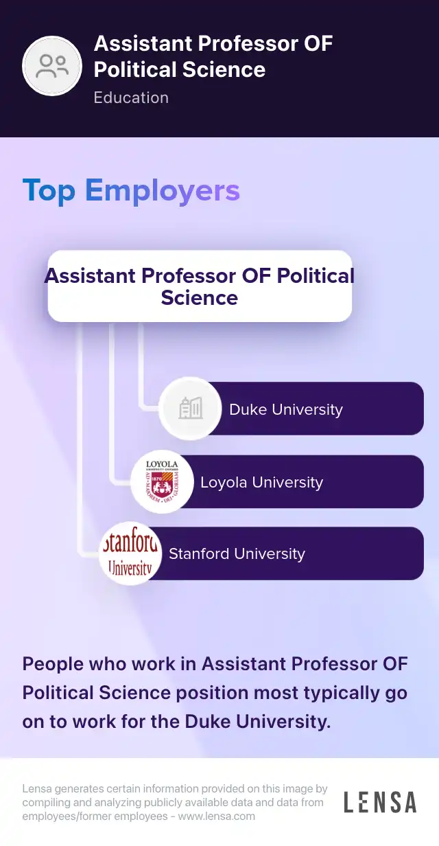 Professor of Public Policy (American Politics) job in Cambridge at ...