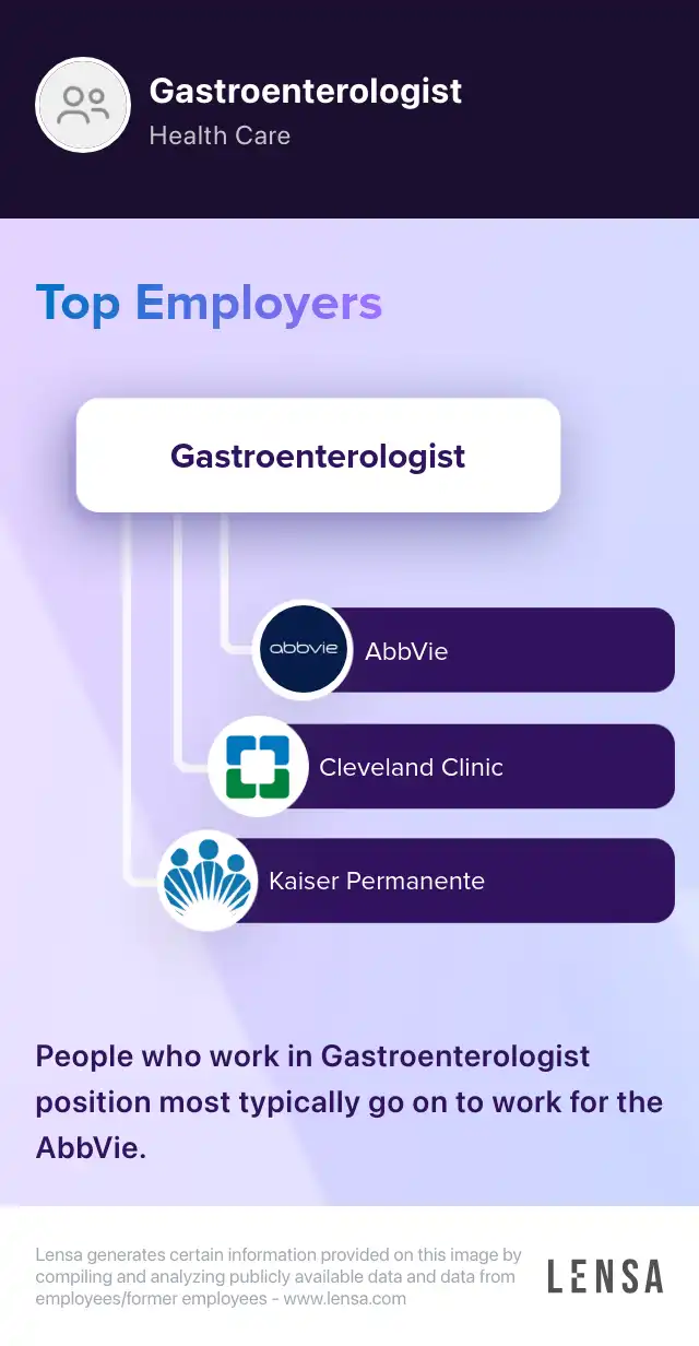 Gastroenterology - Advanced Practice Provider job in Seattle at Dignity ...