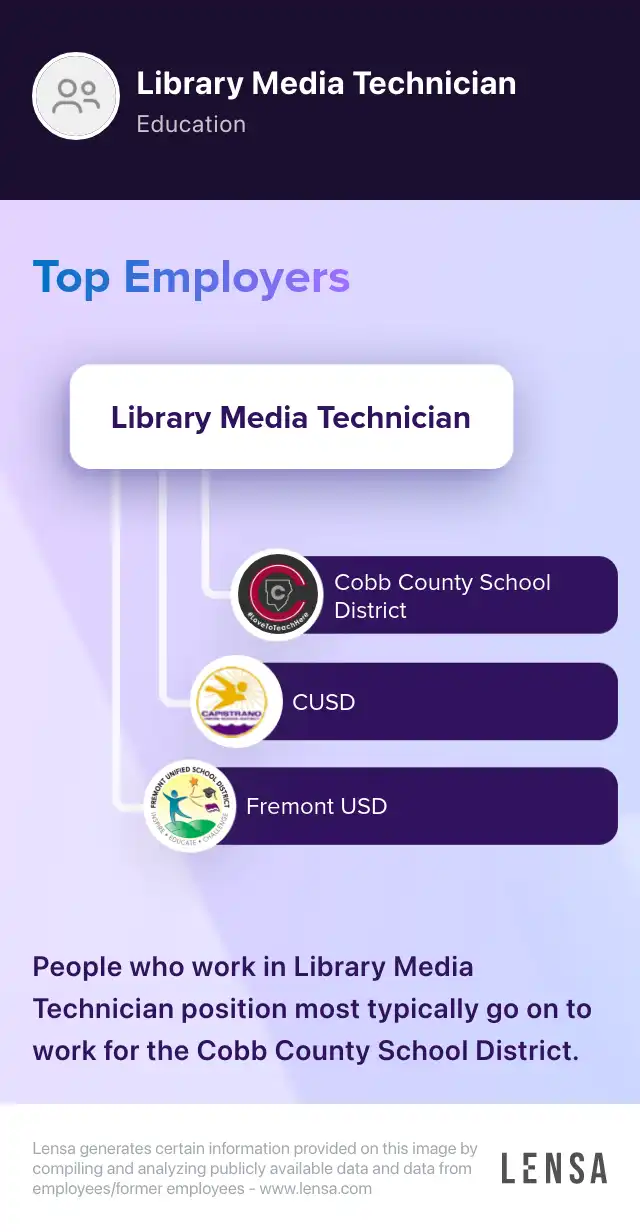 Classified Library/Media Aide - Olentangy Berlin High School job in ...