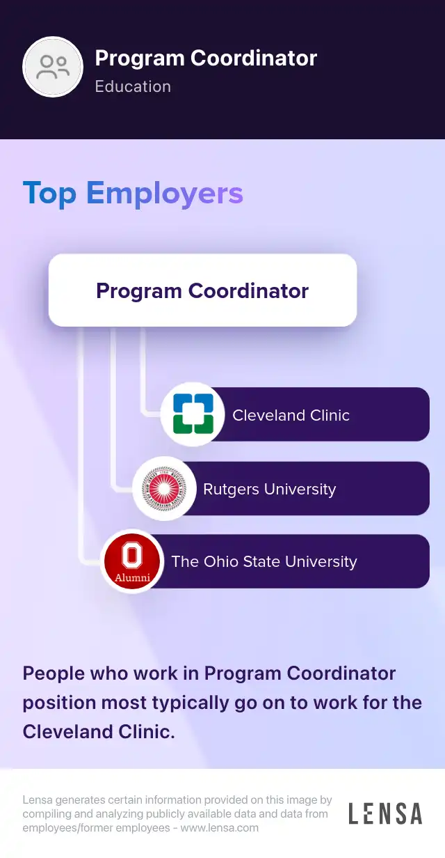 Event & Program Coordinator job in Indianapolis at NAMIC | Lensa