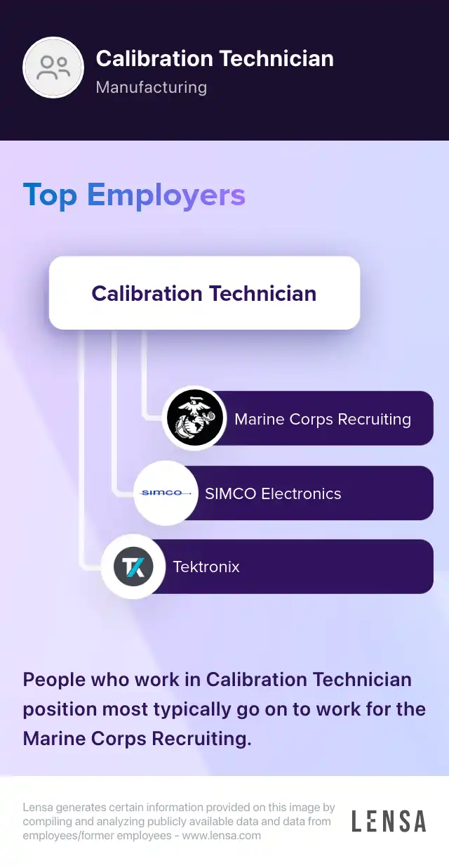 Automotive ADAS Calibration Technician Apprentice job in Chicago at ...
