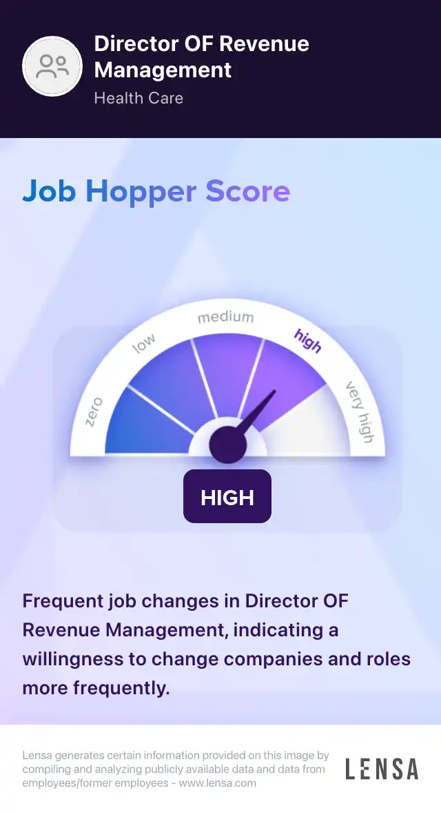 Director of Revenue Management job in Metairie at Marriott | Lensa