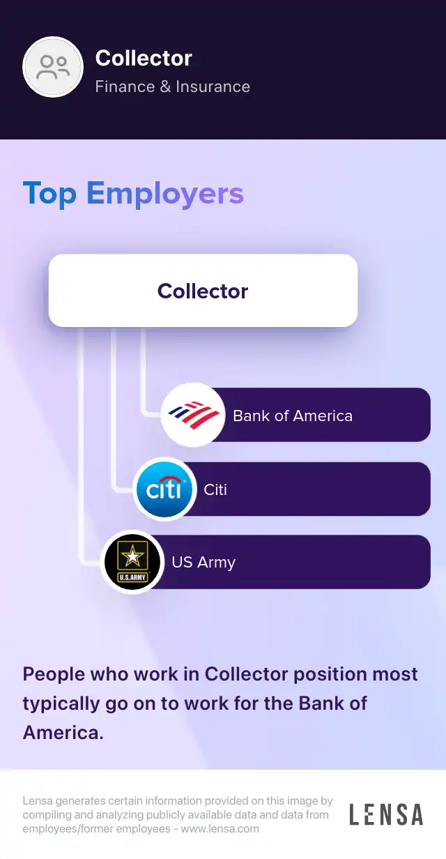 Collector Car Consignment Specialist job in Scottsdale at BARRETT ...