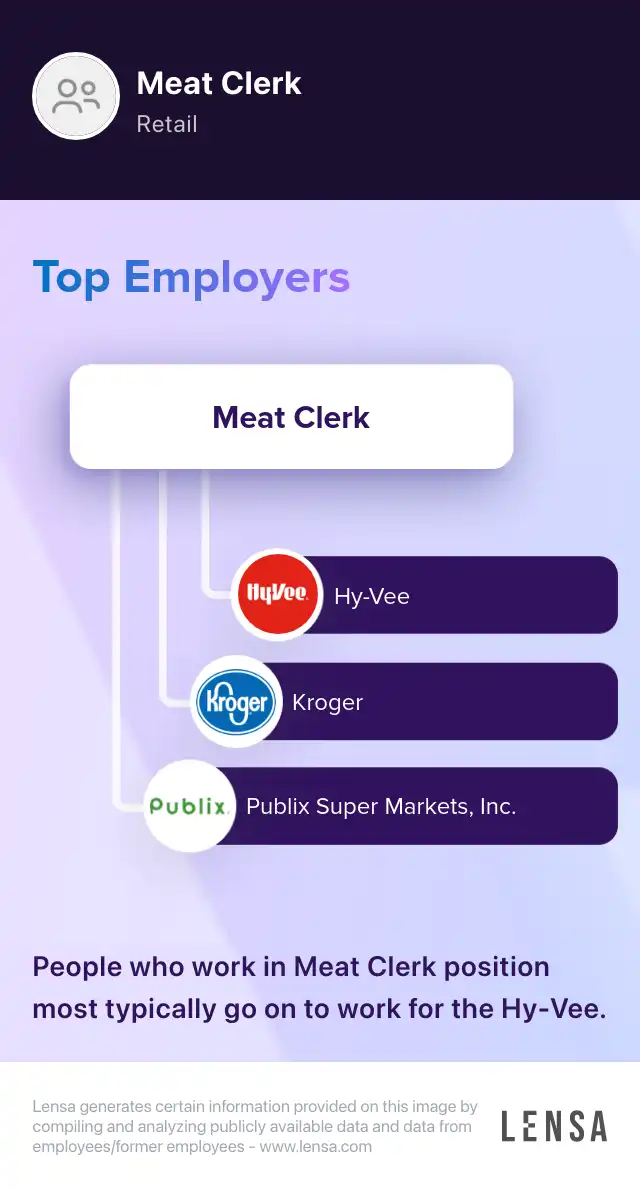 Multi-Purpose Clerk - Meat - FoodMaxx - Fresno St., Fresno, CA job in ...