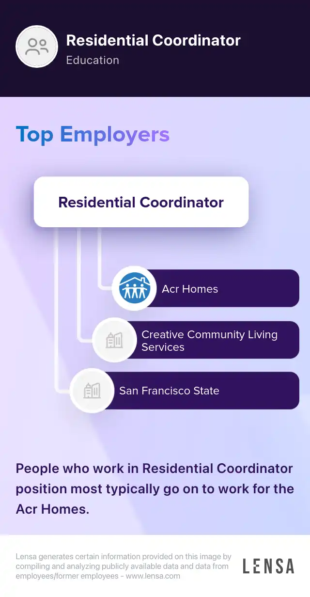 Residential Coordinator - Everett, WA job in Everett at Redwood | Lensa