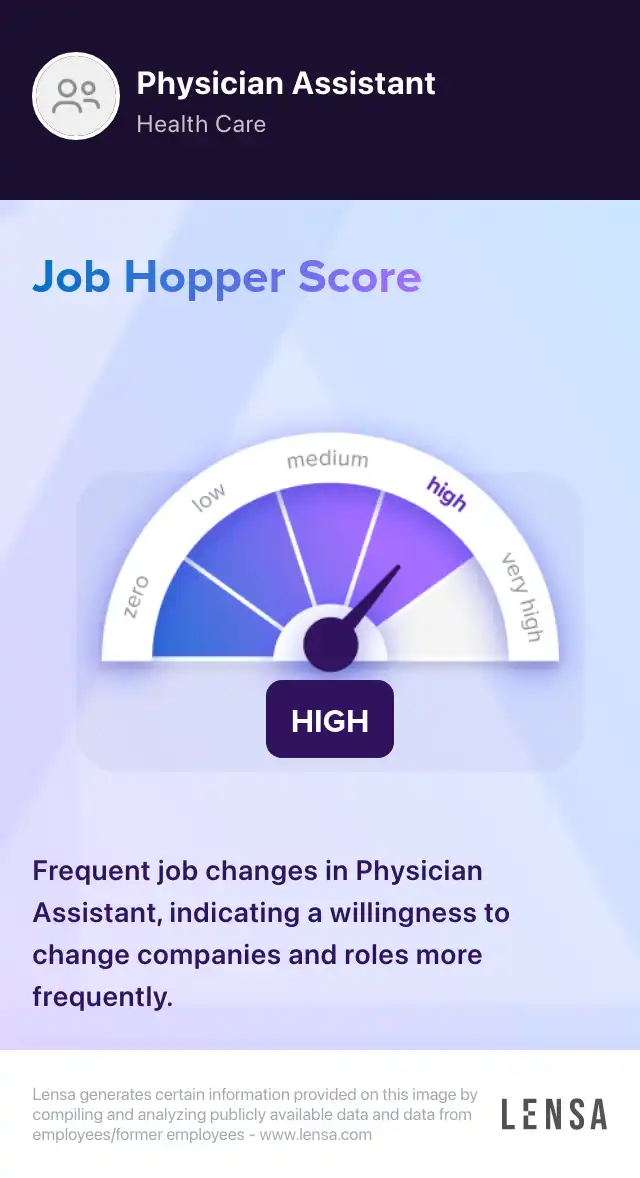 Physician Assistant job in Rio Rancho at Epiphany Business Services ...