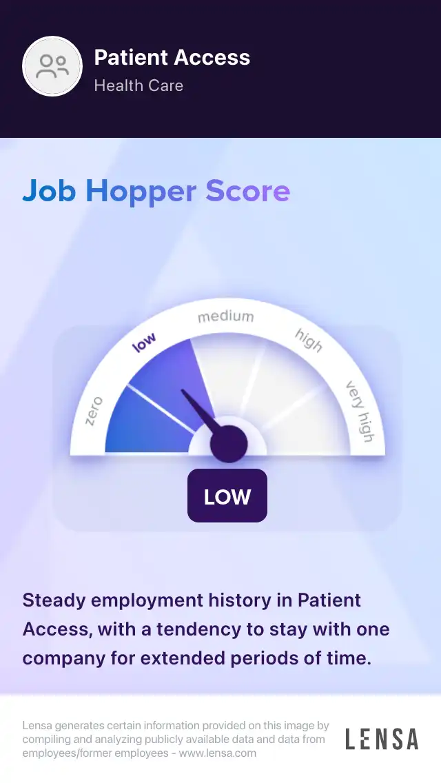 Patient Access | , CO job in Boulder at Genoa Telepsychiatry | Lensa