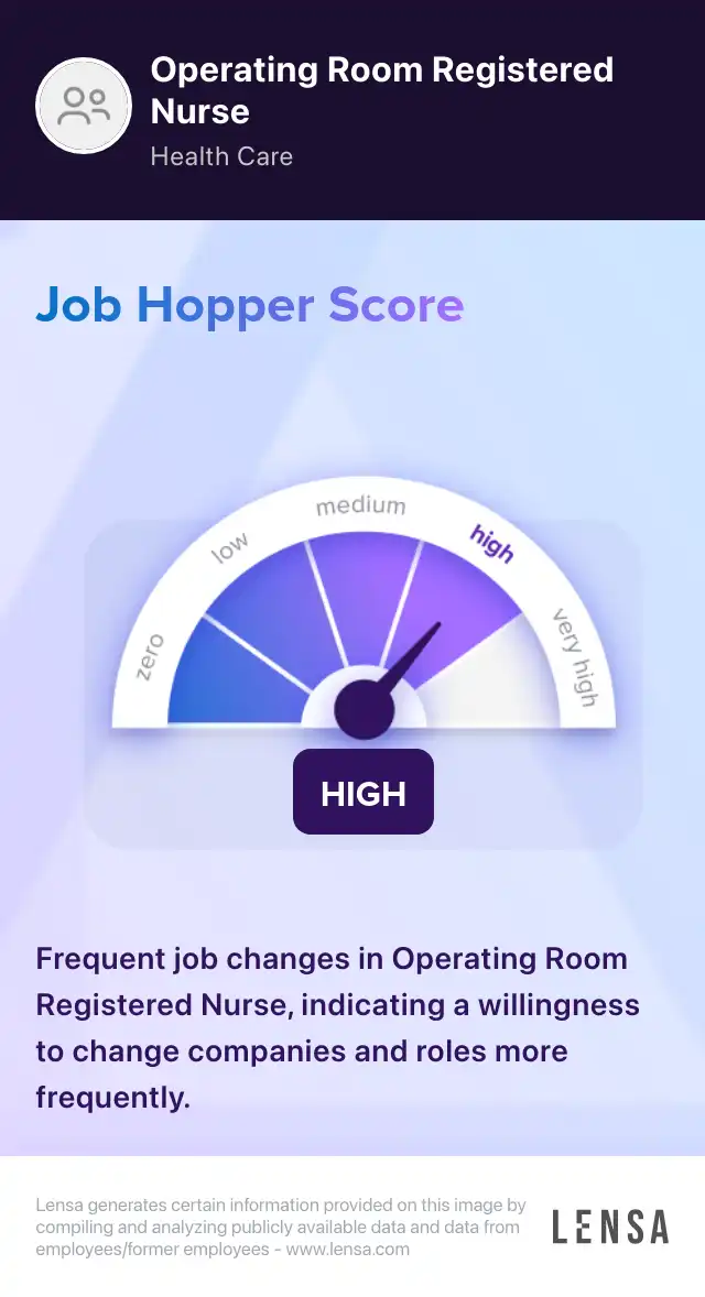 RN - Operating Room job in Santa Barbara at Foothill Medical and ...