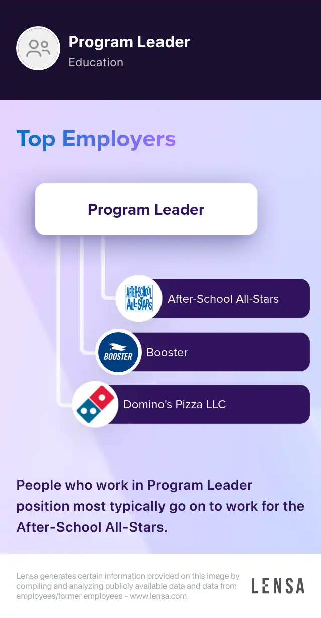 Program Lead - Senior Activities (Recreation Leader II) job in Tacoma ...