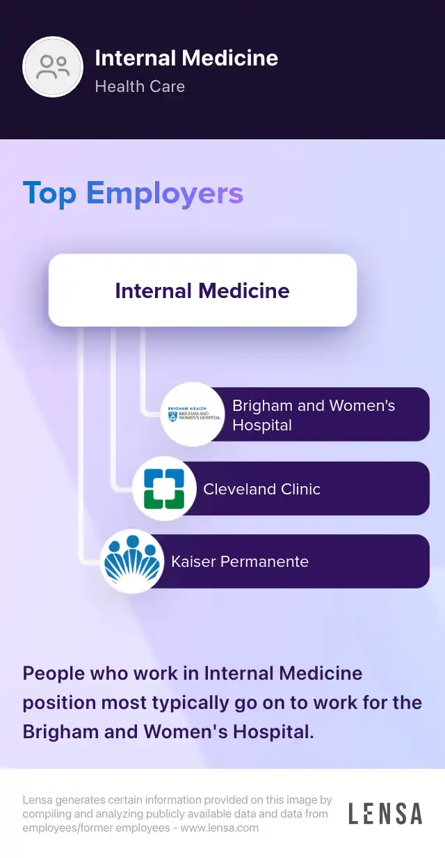 Internal Medicine - Clinic job in Nashville at UPMC Harrisburg | Lensa
