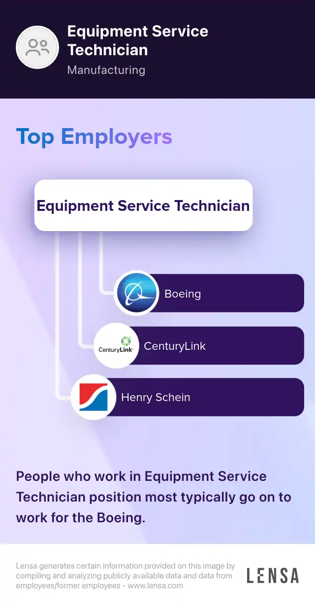 Repair Services Technician job in Skaneateles at Baker Hughes Holdings ...