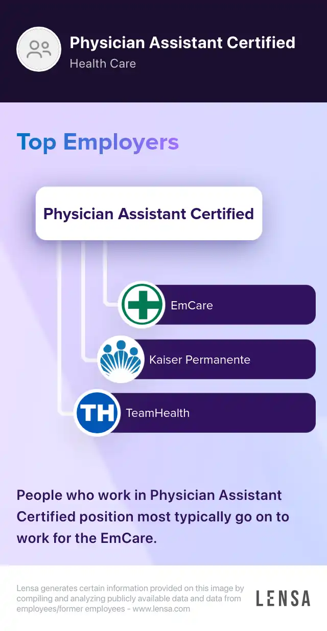 Physician Assistant Certified job in Allentown at Altea Healthcare | Lensa