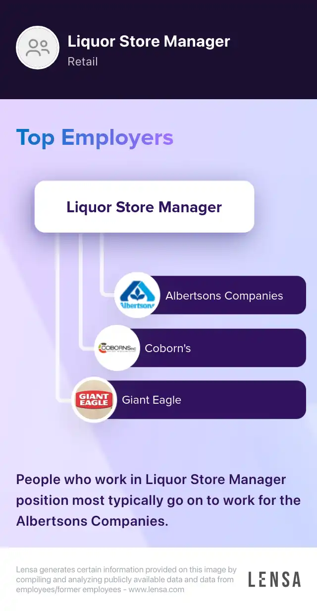 Liquor Store Manager job in Apopka at Winn-Dixie Retail Stores | Lensa