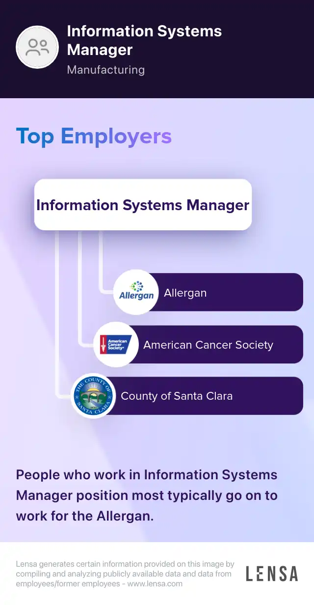 Senior Data Systems Manager - Omaha, NE job in Omaha at VetJobs and ...