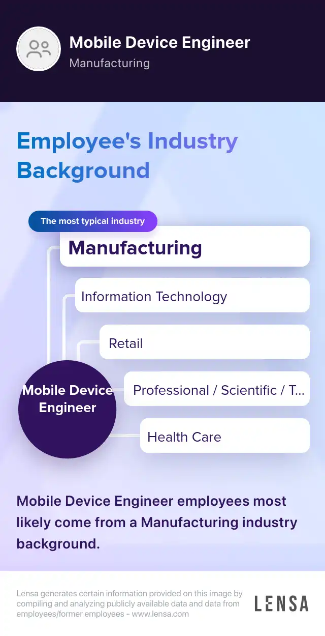 Mobile Device Engineer job in Orlando at Apex Systems | Lensa