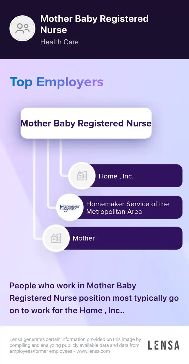 Travel L&D Mother/Baby RN - $2,115 per week job in Missoula at Cross ...