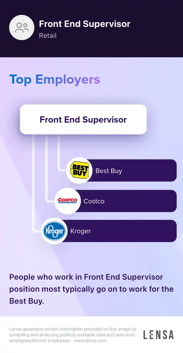 Front End Service Team Supervisor job in Denham Springs at Walmart | Lensa