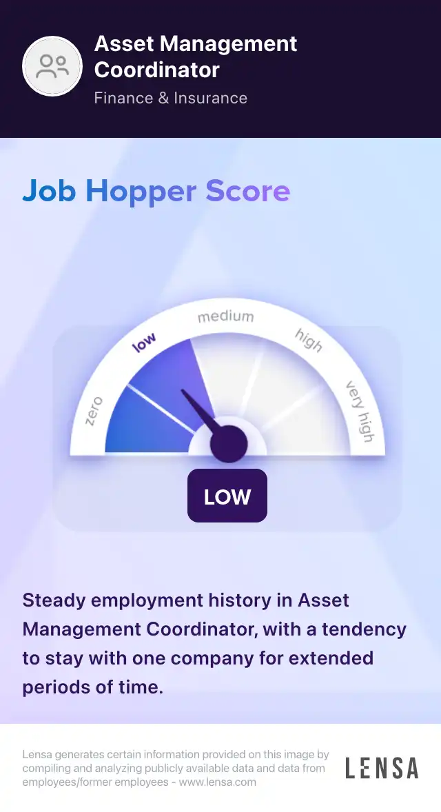 Asset Management Protection Coordinator job in Miami at Public Health ...