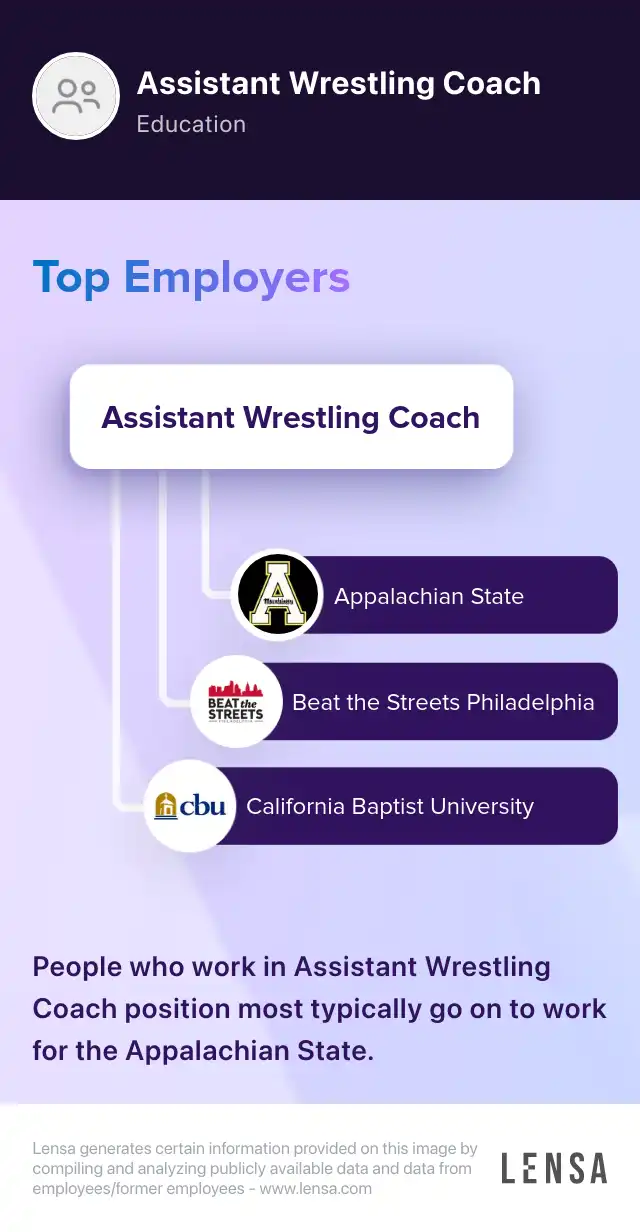 Assistant Boys Wrestling Coach Stipend job in Mission at La Joya ...
