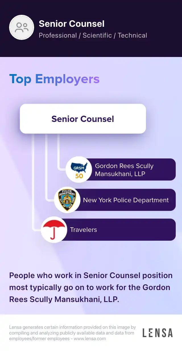 Senior Counsel, Global Investigations job in Schenectady at GE Vernova | Lensa