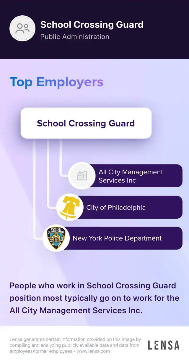 School Crossing Patrol job in Mt Prospect at Andy Frain | Lensa