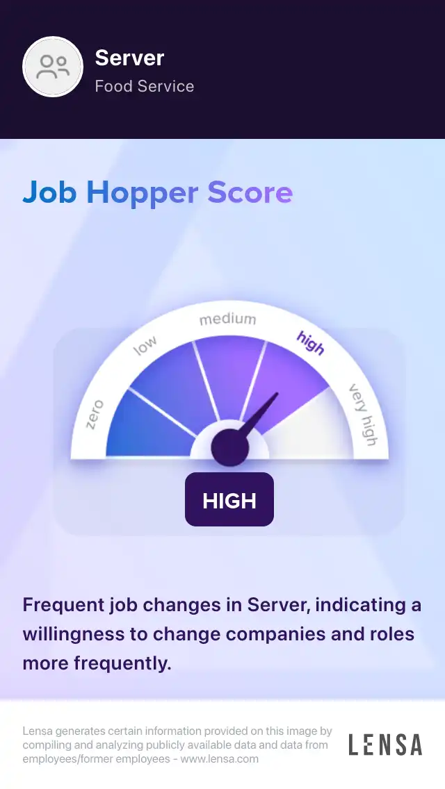 Server Assistant job in Lexington at Fords Garage | Lensa