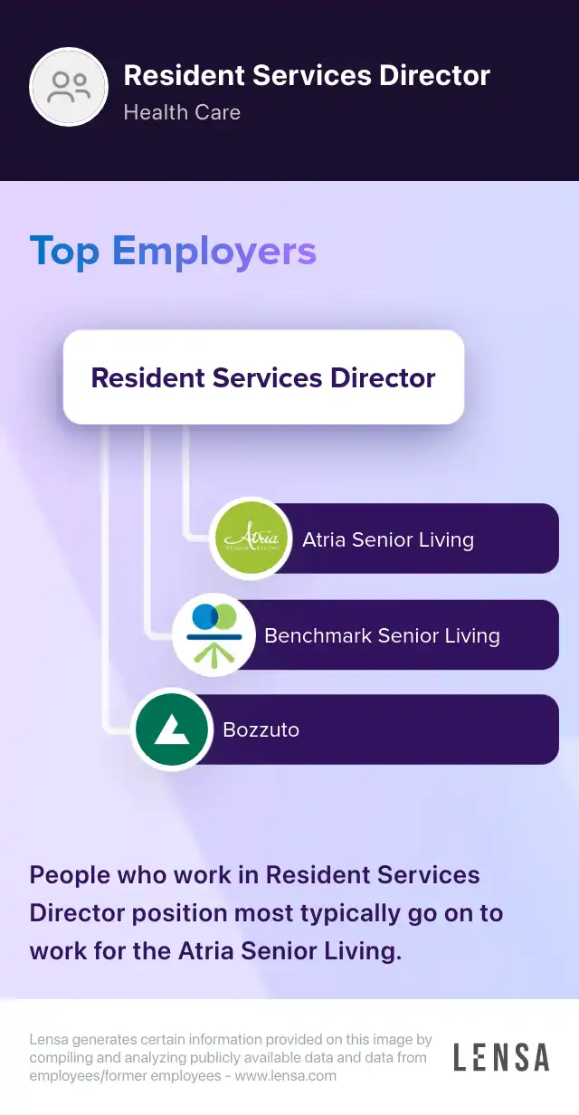 Resident Service Director - Per Diem (Registered Nurse, RN) job in New Haven at Maplewood Senior ...