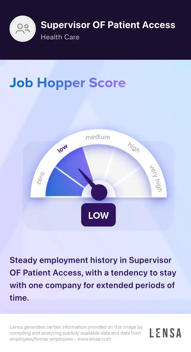 Supervisor of Patient Access job in Nashville at R1 | Lensa