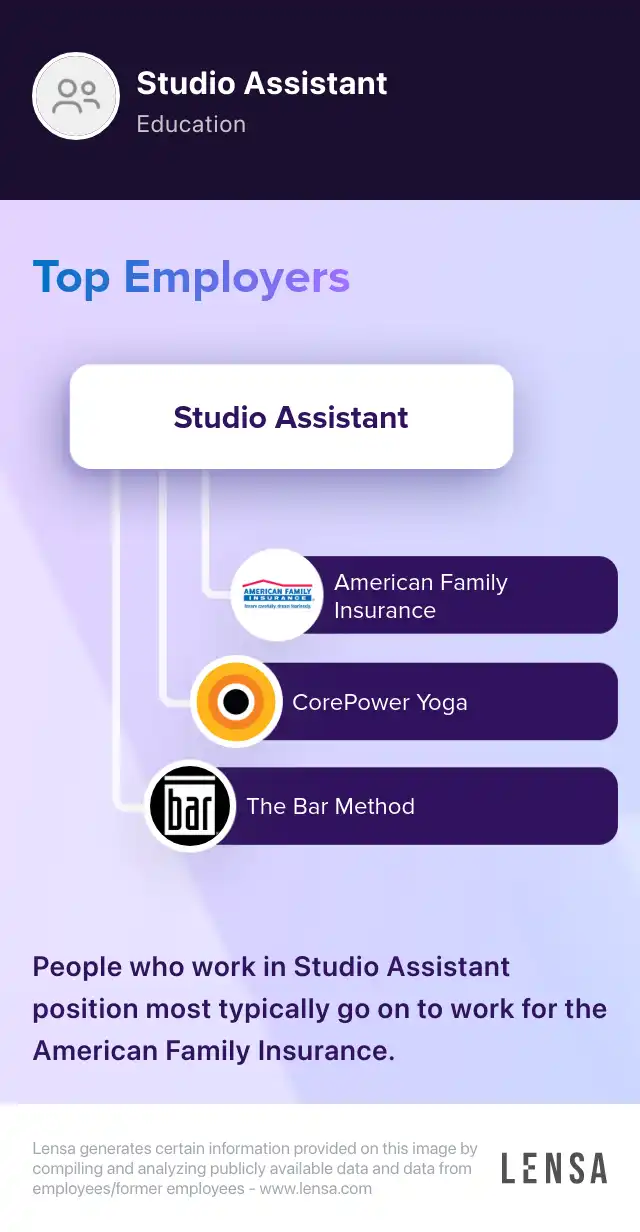 Studio Experience Team - Park Slope job in New York at CorePower Yoga ...