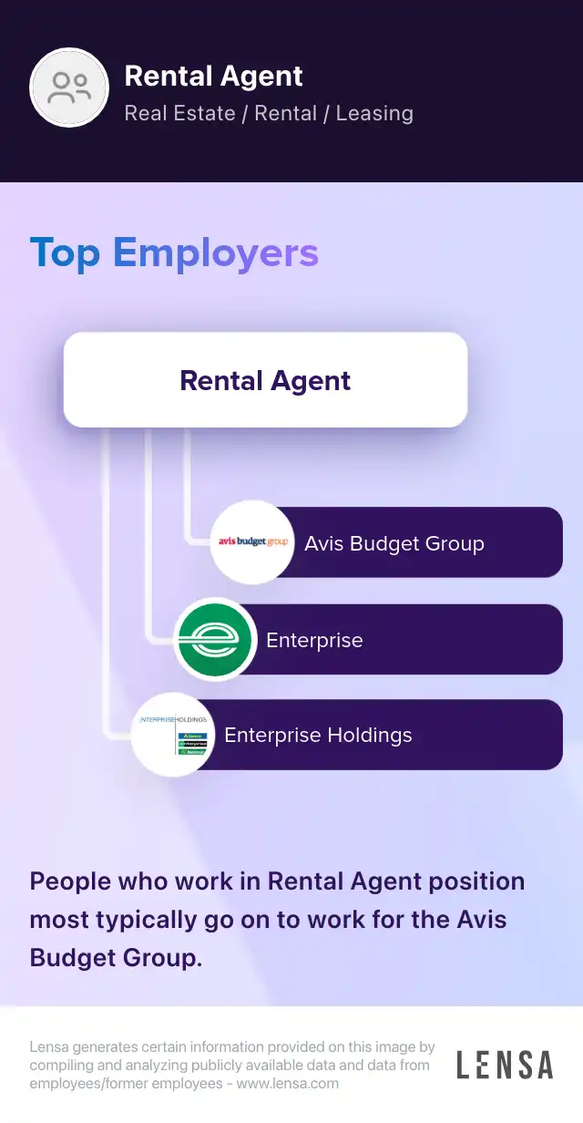 Rental Agent job in Bismarck at Avis Rent a Car-Bismarck | Lensa