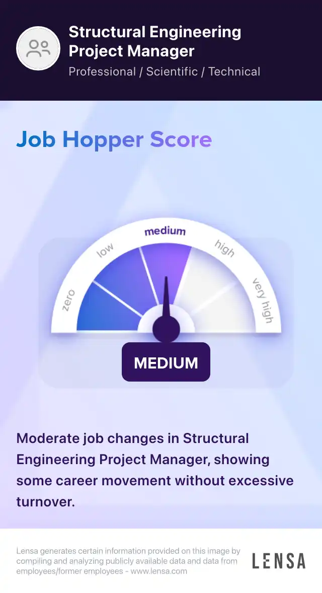 Remote Structural Project Manager - Remote, US job at Bowman | Lensa