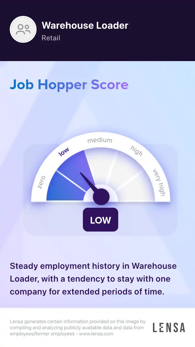 Warehouse Loader job in Plano at BlueTriton | Lensa