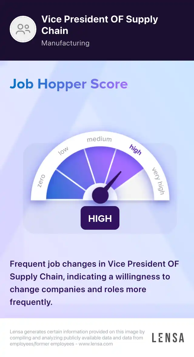 VP, Supply Chain Management- Integrated Business Planning & Execution ...