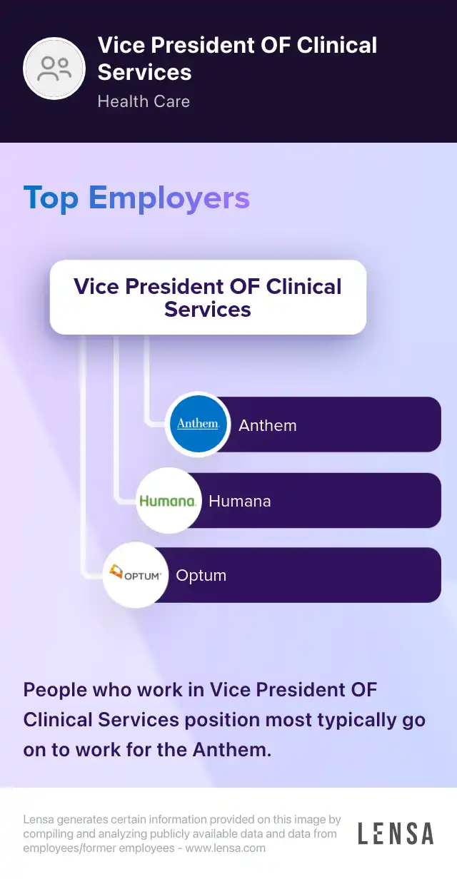 Senior Vice President Clinical Services job in Providence at Lifespan ...