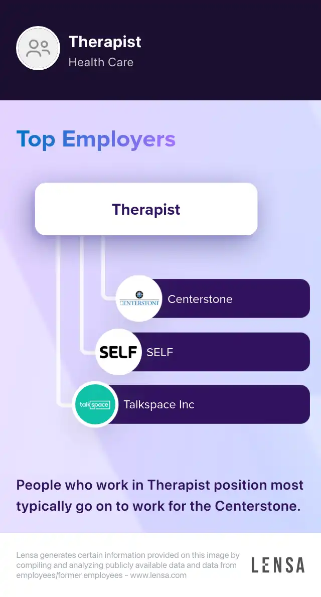 Multisystemic Therapy MST Professional job in Newport News at True Team ...