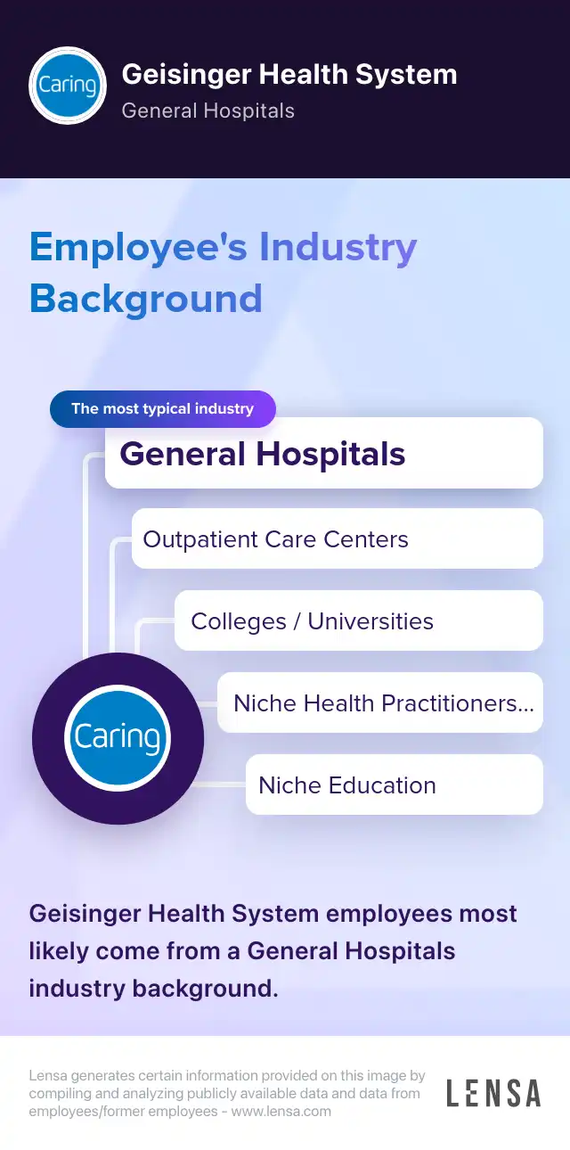 Patient Care Technician - No CNA Cert Required - Day Shift job in Coal ...