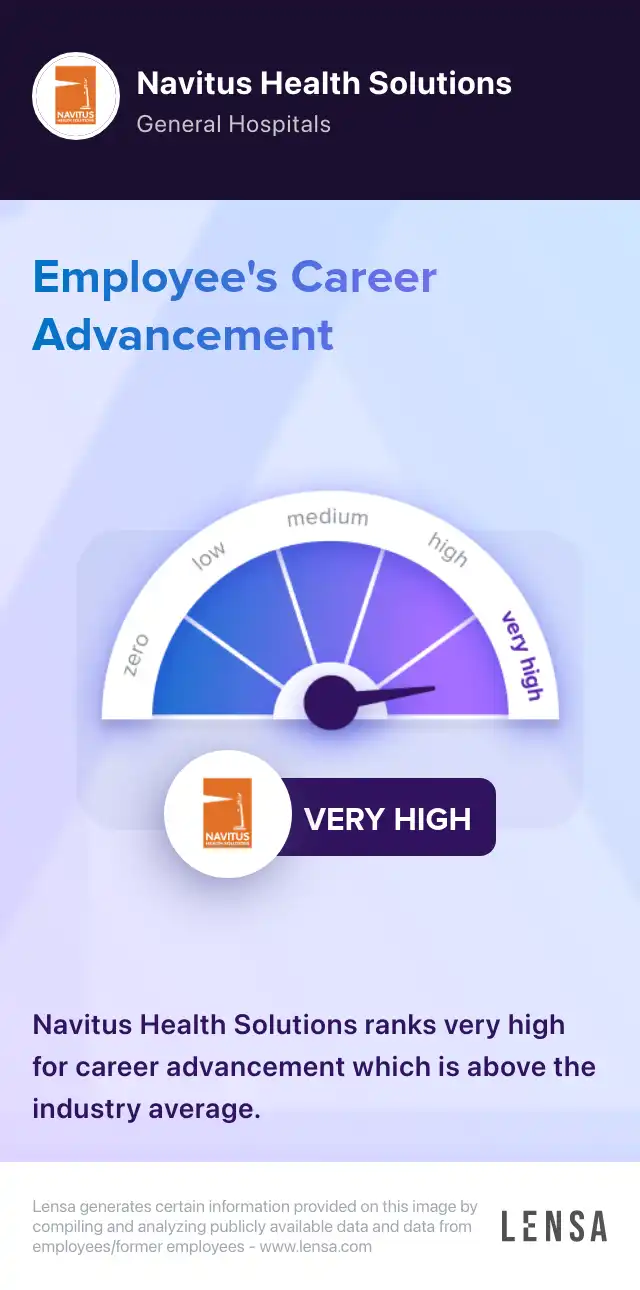 Call Center Member Services Representative, Pharmacy Benefits ...