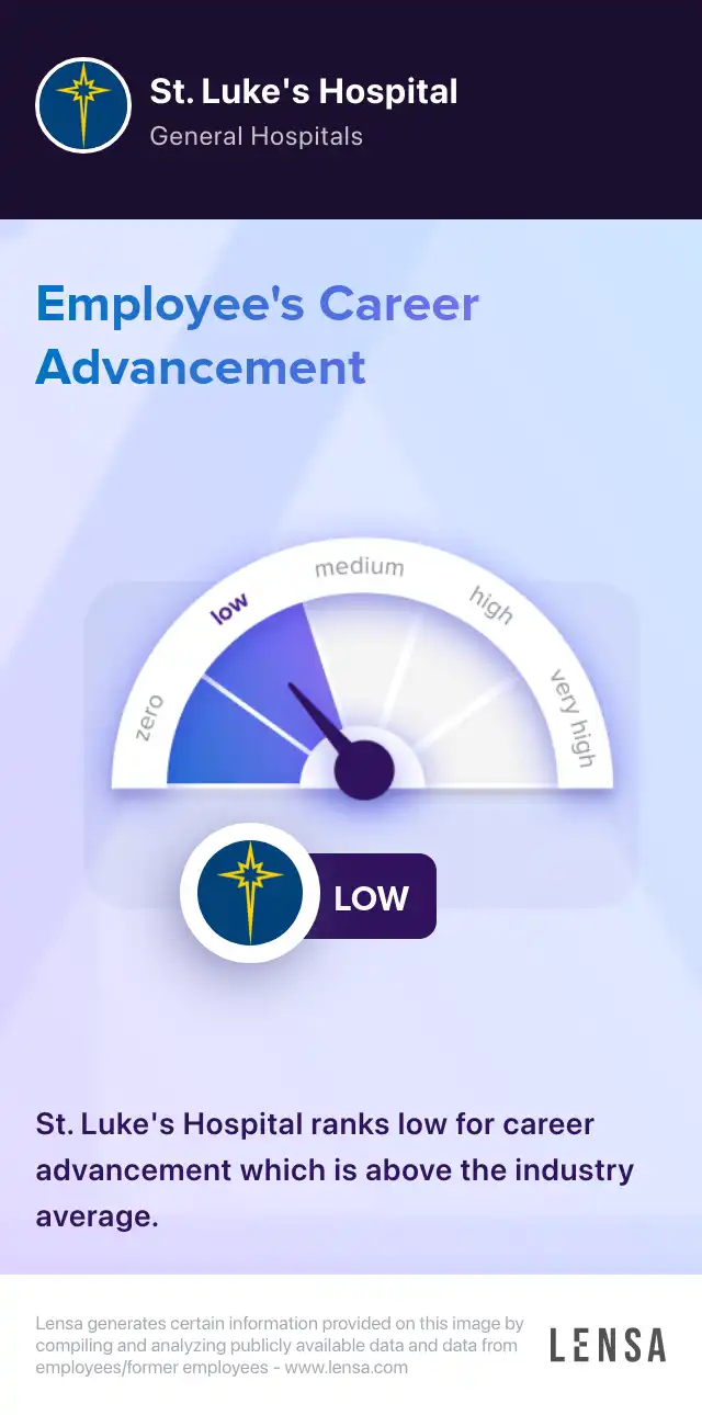 Information Technology Strategic Planner job in Allentown at St. Luke's ...