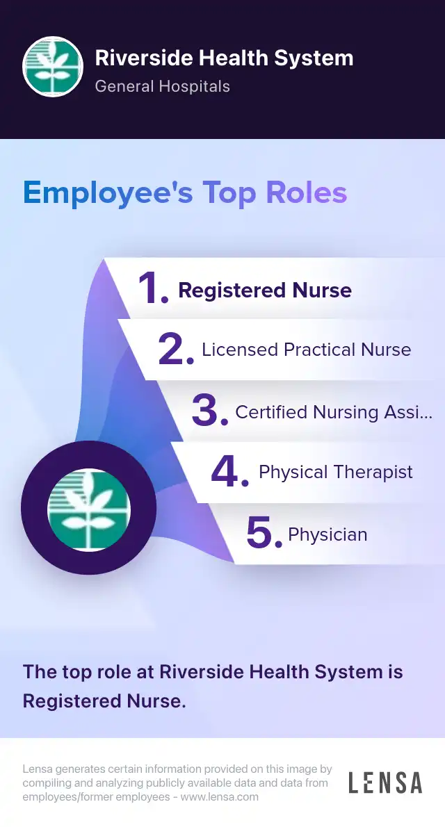 Operating Room Attendant - Part Time job in Newport News at Riverside ...