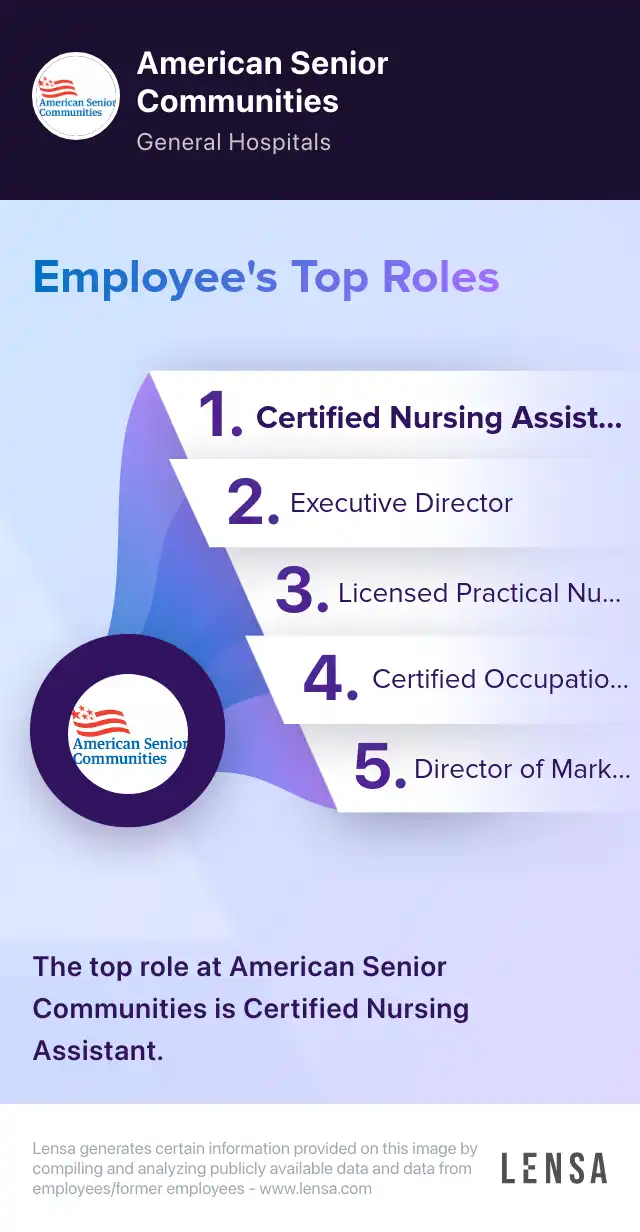 Certified Nurse Aide CNA Weekend Option job in Newburgh at American ...