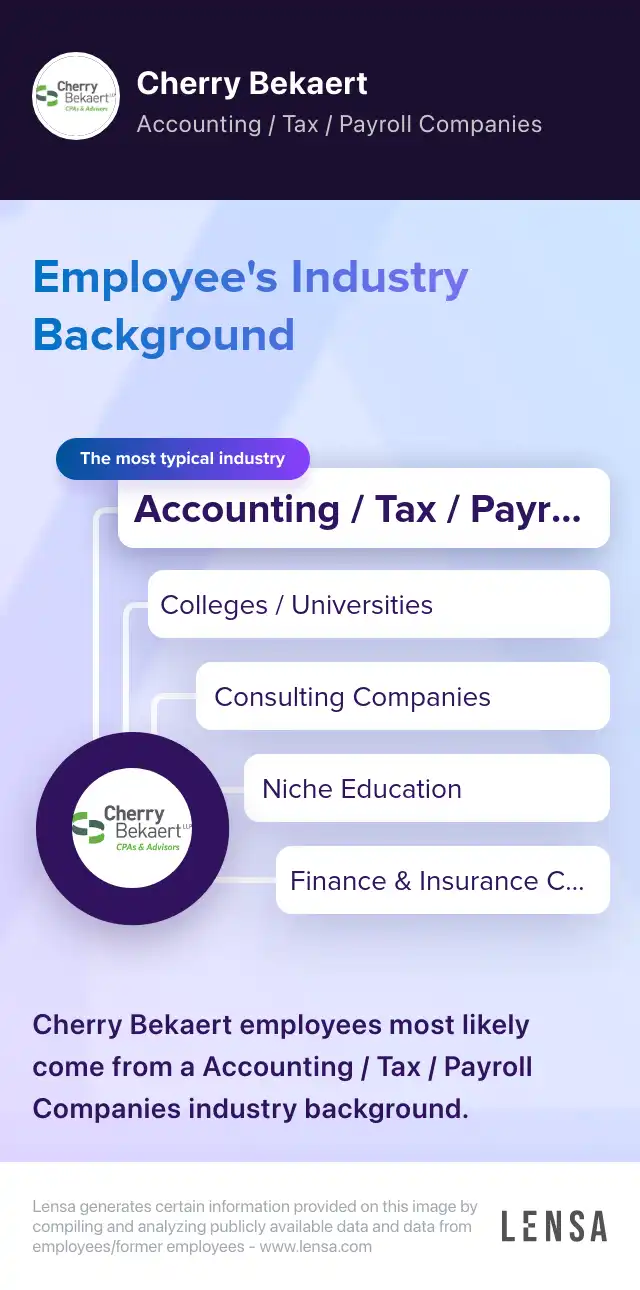 TPA Senior job in Denver at Cherry Bekaert | Lensa