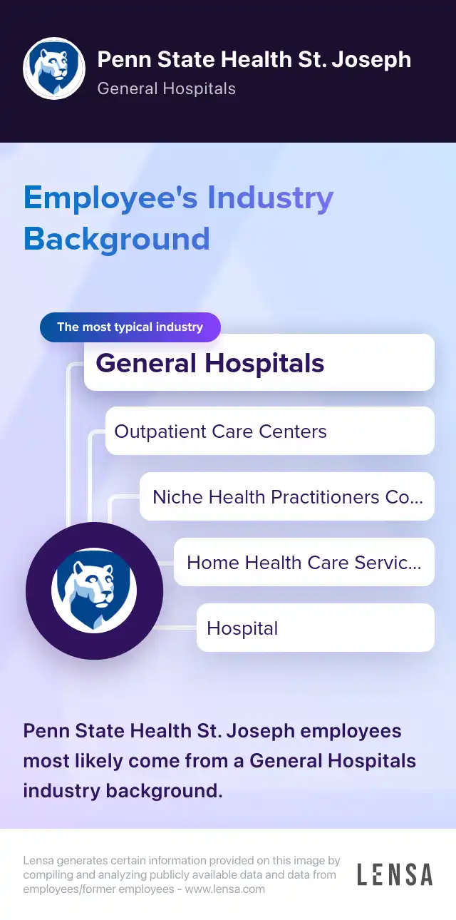 Surgery Center RN CVOR job in Reading at Penn State Health St. Joseph ...