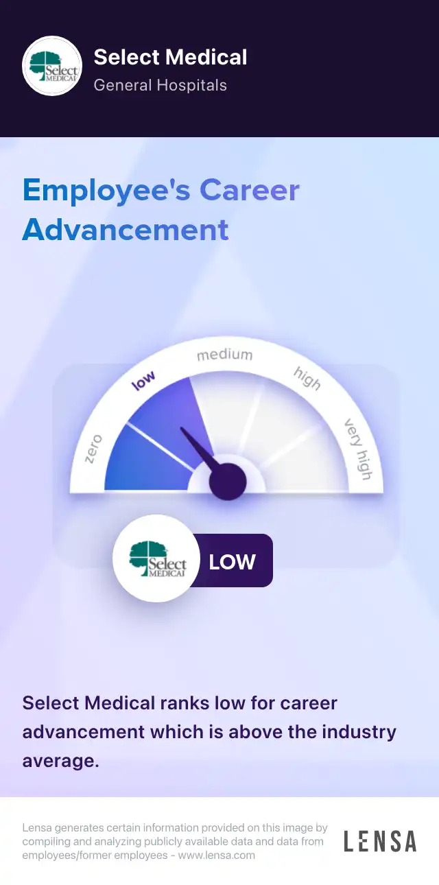 Physical Therapist - Per Diem $5,000 Sign On Bonus job in Minneapolis ...