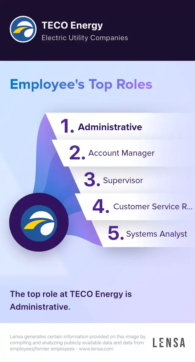 Utility Technician (JAX) job in Jacksonville at TECO Energy | Lensa